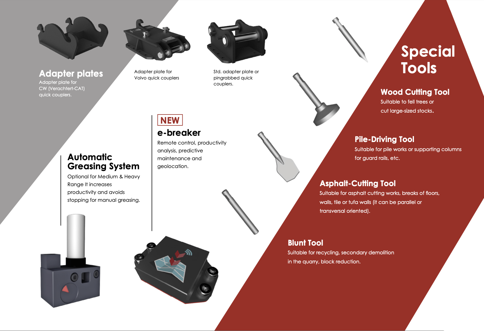 Promove Breakers Special Applications & Tools - TDL Equipment